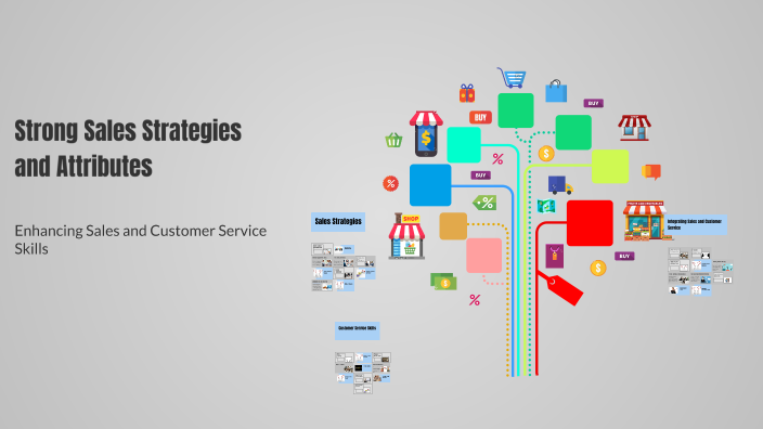 Strong Sales Strategies and Attributes by Dylan St. Clair on Prezi