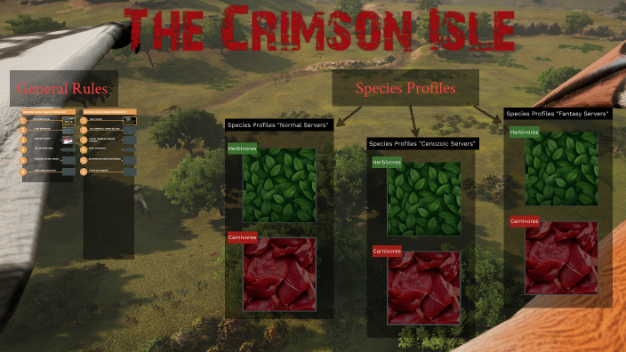 Crimson Server POT - Rules and Species Profiles by Janina S. on Prezi
