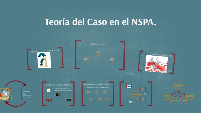 Teoria del Caso en el NSPA by Marcos Sanez