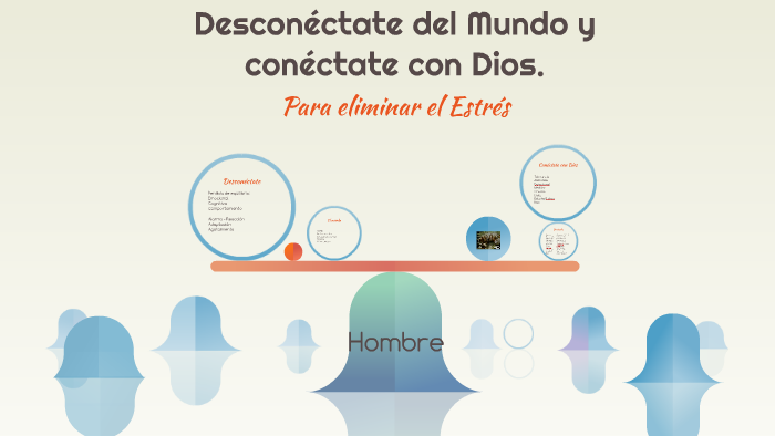 Desconectate del Mundo y conectate con Dios. by Felipe Ocampo on Prezi