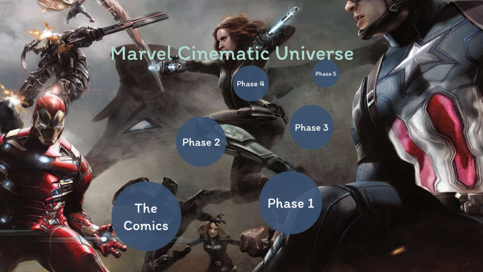 Media Studies Case Study #2 Film-Marvel by Nyleen Santos on Prezi
