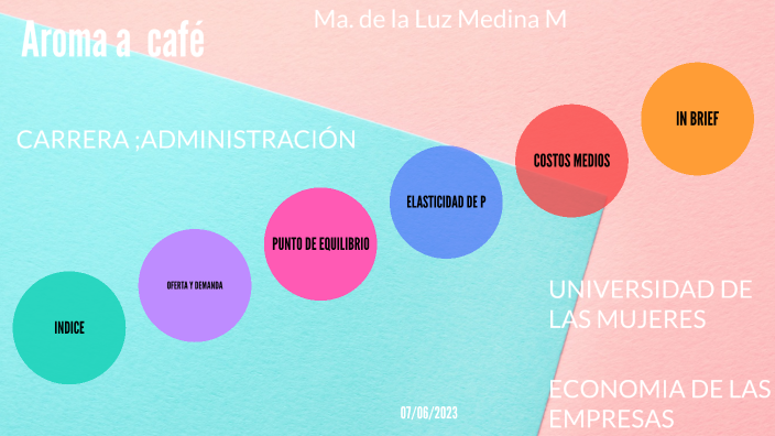 aroma a café by Ma de la luz medina medina on Prezi