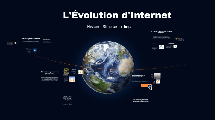 L'Évolution d'Internet by Mohammed-amin guinoubi on Prezi