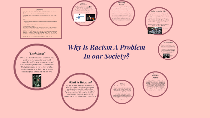 Why is Racism a problem in our Society by Lubna Abdirahman on Prezi