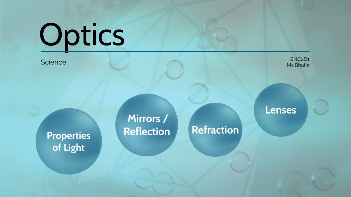 Optics Mind Map by Qudus Egbebi on Prezi