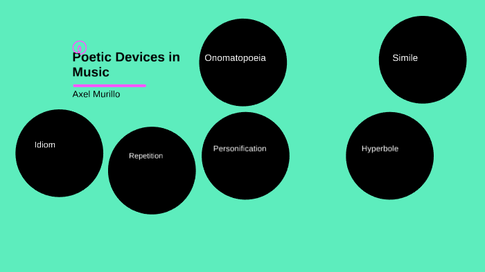 Poetic Devices in Music by Axel Murillo on Prezi