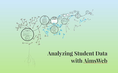Analyzing Student Data with AimsWeb by Yamiley Jean-Simon on Prezi