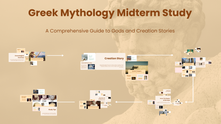 Greek Mythology Midterm Study by Benjamin Christian on Prezi