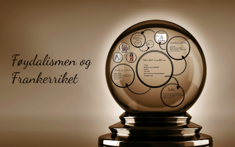 Føydalisme og Frankerriket by Anders Kristiansen on Prezi