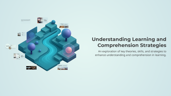 Understanding Learning and Comprehension Strategies by on Prezi