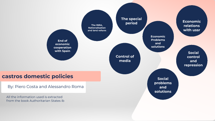 castros domestic policies by Piero costa on Prezi