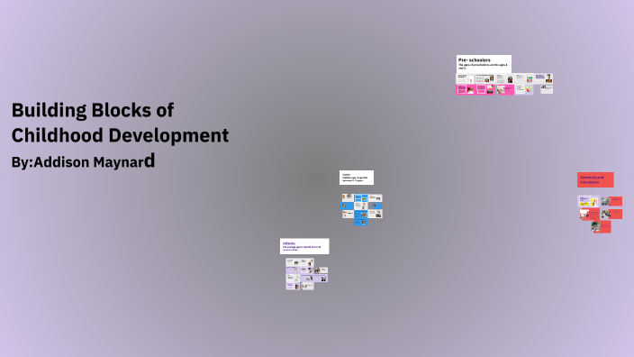 Building Blocks of Childhood Development by Addison Maynard on Prezi