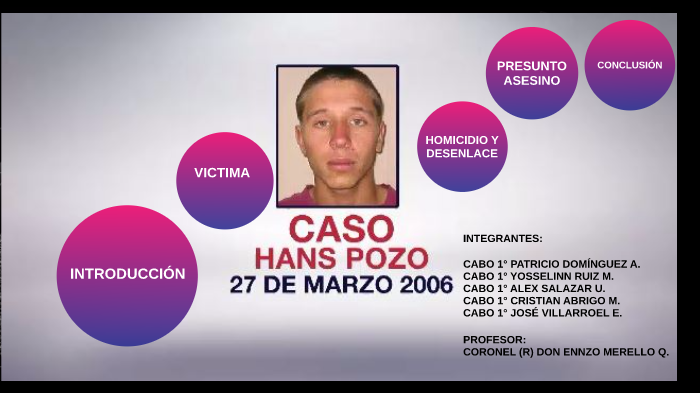 Presentación Hans Pozo Vergara by Patricio Dominguez Aguilera on Prezi