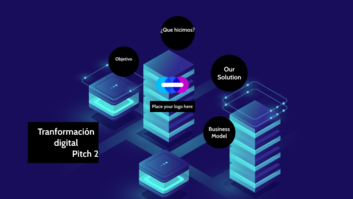 TRANSFORMACIÓN DIGITAL by Guadalupe Sandoval on Prezi