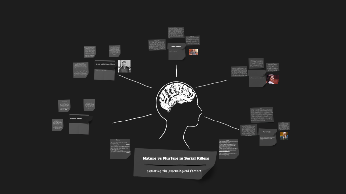 Nature vs Nurture in Serial Killers by gray lauver on Prezi