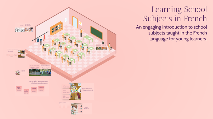 Learning School Subjects in French by lillianna McQuitty on Prezi