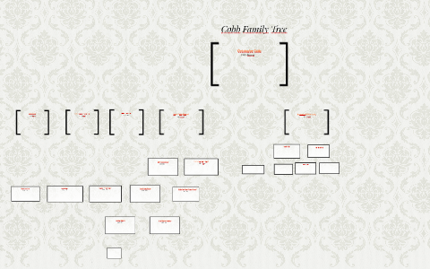 Cobb Family Tree by Chris Cobb on Prezi