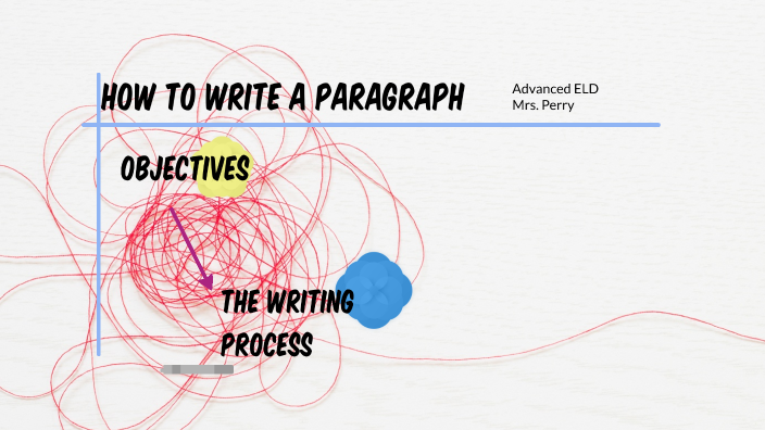 How to Write a Paragraph by Holly Perry on Prezi