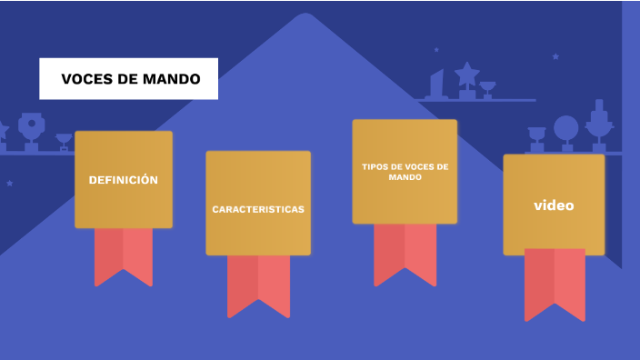 VOCES DE MANDO by jimmy carchipulla on Prezi