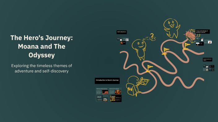 The Hero's Journey: Moana and The Odyssey by kenna dokes on Prezi