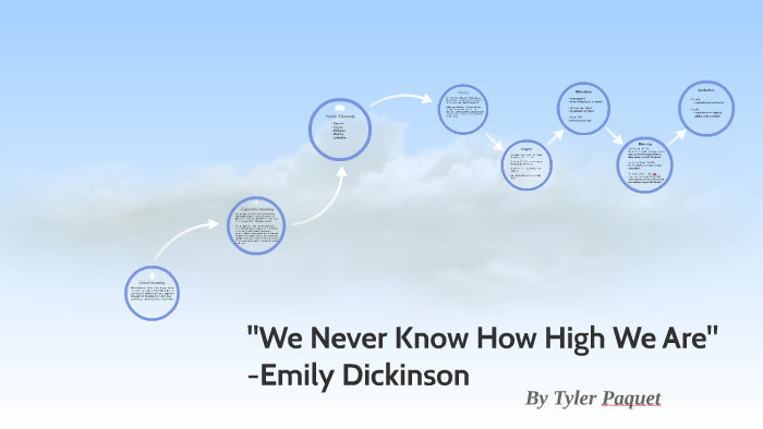 Emily Dickinson Poem Analysis by tyler paquet on Prezi