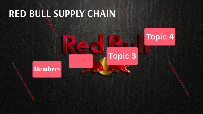 Redbull Supply Chain by bt21102085 Arnav Sharma on Prezi