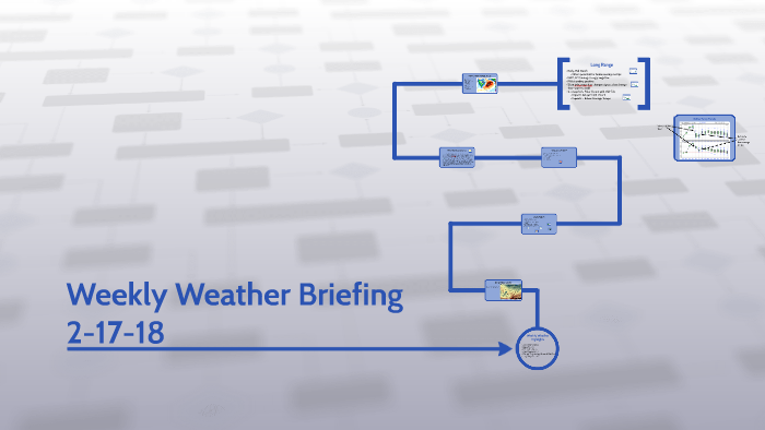 Weekly Weather Briefing 2-17-18 by Jacob Woods on Prezi
