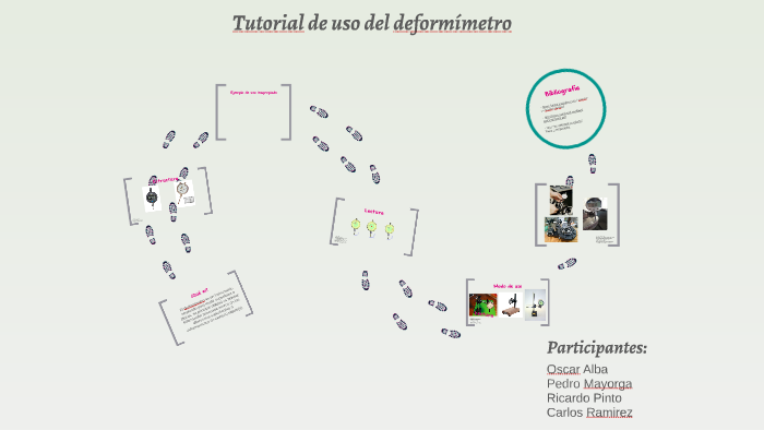 Deformímetro tutorial by Ricardo Pinto Rico on Prezi
