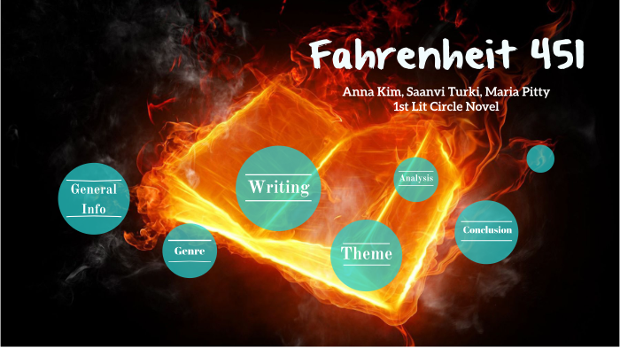 Fahrenheit 451 - Lit Circles - S.A.M. by Anna Kim on Prezi