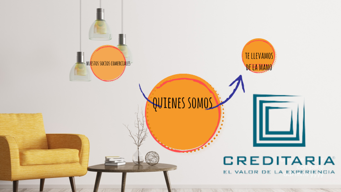 Easy Financial by alberto merlin on Prezi