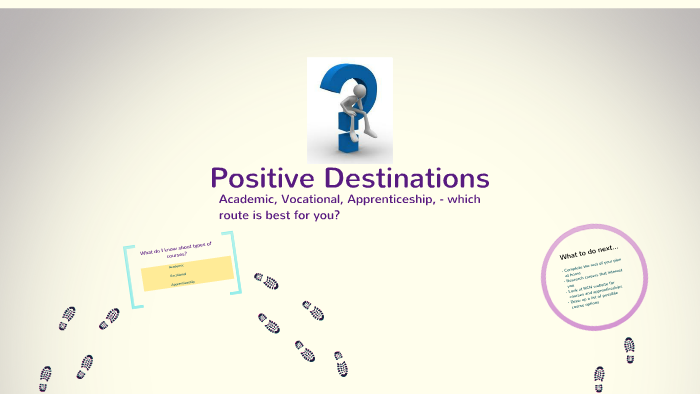 Positive Destinations by Jennifer Kneafsey