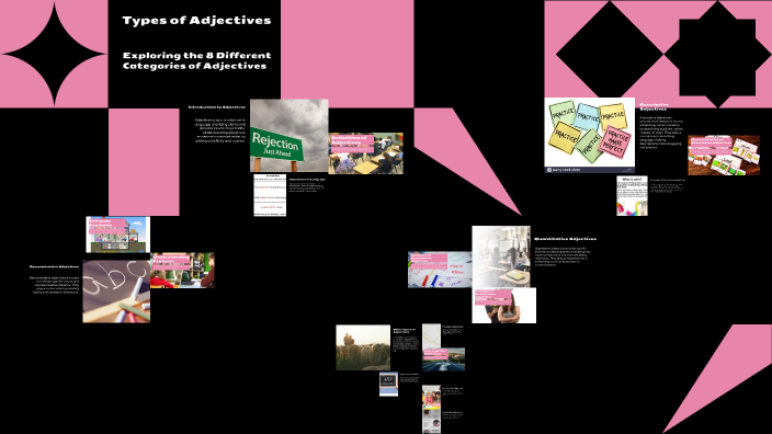 Types of Adjectives by Kadee Wilbanks on Prezi
