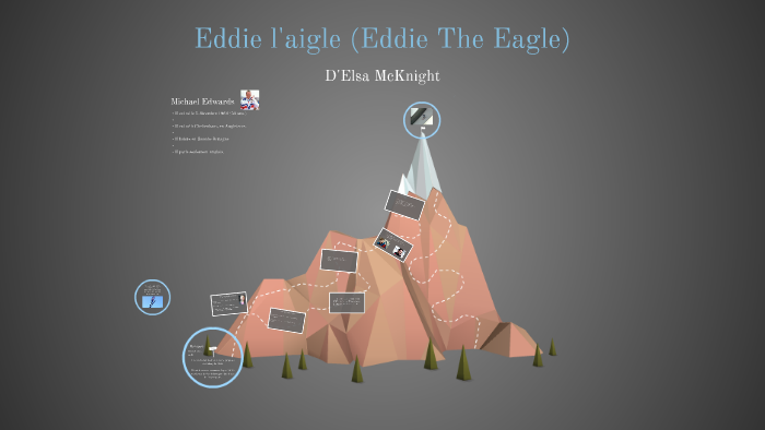 Eddie l'aigle (Eddie the Eagle) by Elsa McKnight on Prezi