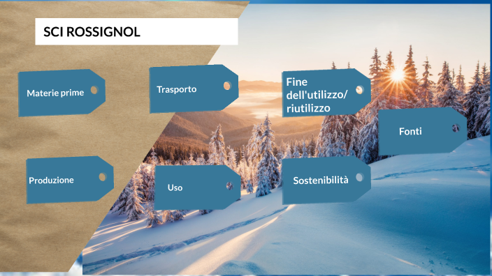 progetto scienze by Francesca De Barba