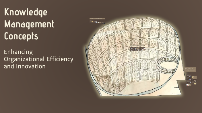 Knowledge Management Concepts by Karishma on Prezi