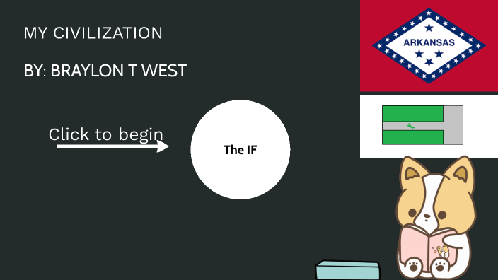IF Iron Federacy by Braylon West on Prezi
