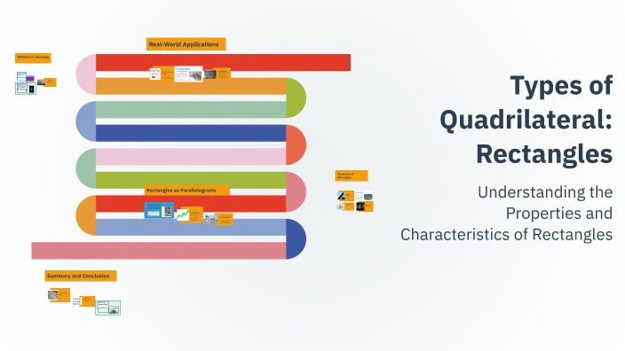 Types of Quadrilateral: Rectangles by Uno Inciong on Prezi