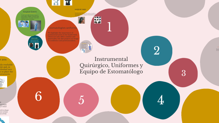 Instrumental Quirúrgico en Odontología by Gizet violeta Mejia flores on ...