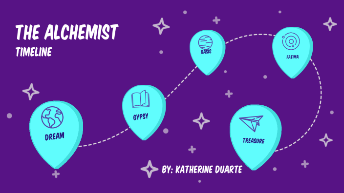 The Alchemist Timeline by Katherine Duarte on Prezi