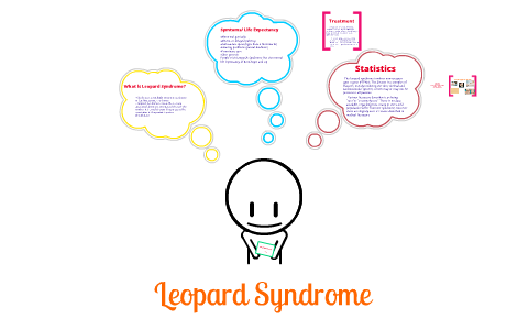 Leopard Syndrome by Erykah Patton on Prezi
