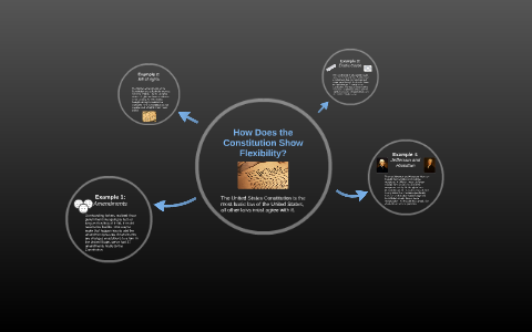 How Does the Constitution Show Flexibility? by Casey C on Prezi