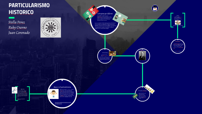 PARTICULARISMO HISTORICO by Ruby Osorno on Prezi