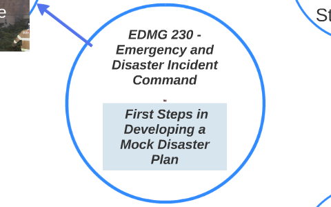 Welcome to EDMG 230 - Emergency and Disaster Incident Comman by George ...