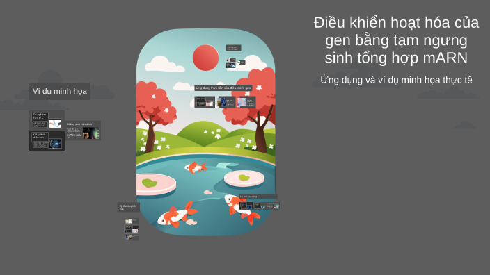 Điều khiển hoạt hóa của gen bằng tạm ngưng sinh tổng hợp mARN by Vua ...