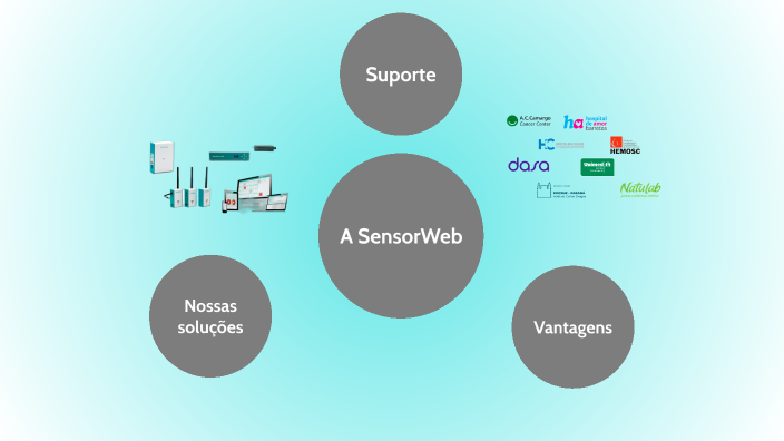Sensorweb by veridiana martinazzo on Prezi