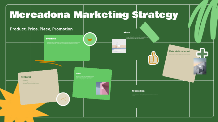Mercadona Marketing Strategy by Юрий Дзитиев on Prezi
