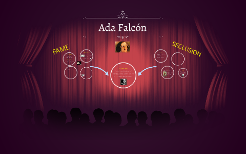 Ada Falcón by Catwalk Tango on Prezi
