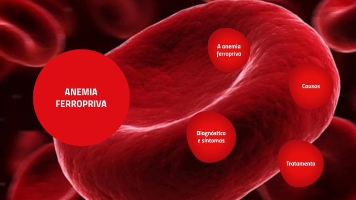 Anemia Ferropriva by Jane France Augusto Bahouth on Prezi