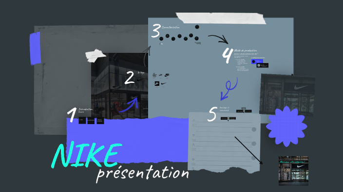 nike by luna carvalho on Prezi