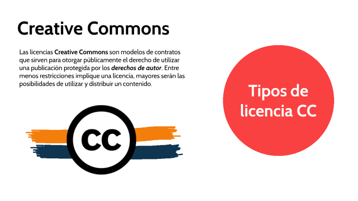 Tipos de Licencia de Creative Commons by Erick González Sánchez on Prezi